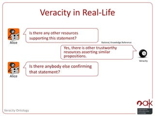 Representing, Proving and Sharing Trustworthiness of Web Resources ...