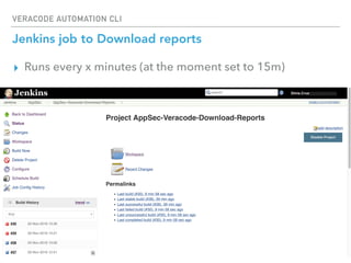 Veracode Automation CLI (using Jenkins for SDL integration) | PPT