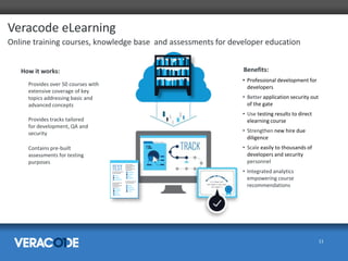 Secure Code review - Veracode SaaS Platform - Saudi Green Method | PPTX | Computer Software and ...