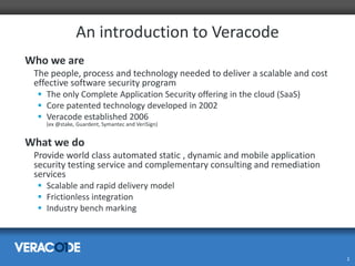 Secure Code review - Veracode SaaS Platform - Saudi Green Method | PPTX | Computer Software and ...