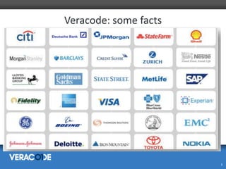 Secure Code review - Veracode SaaS Platform - Saudi Green Method | PPTX | Computer Software and ...