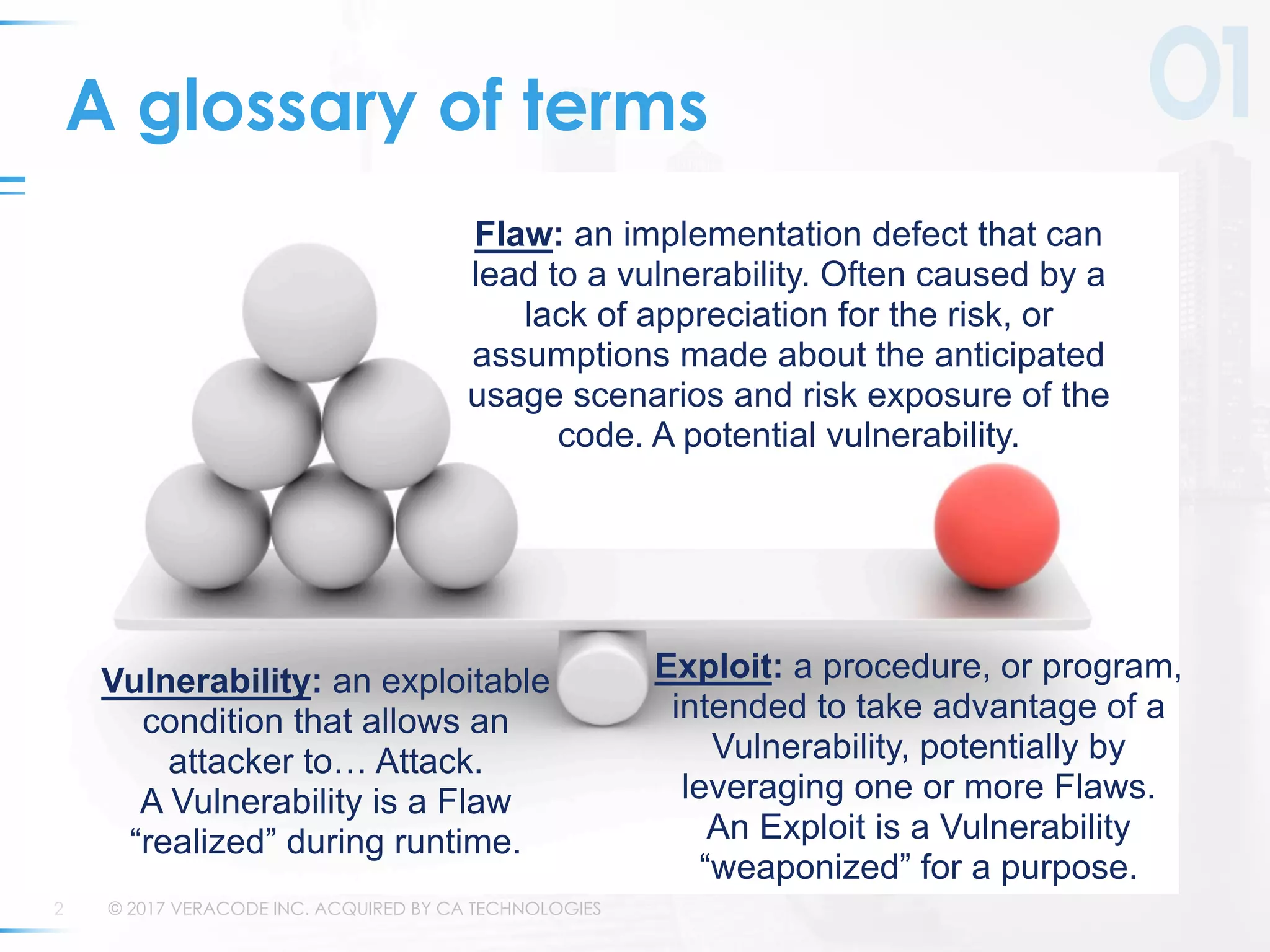 Not All Flaws Are Created Equal: The Difference Between a Flaw, a ...