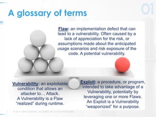 Not All Flaws Are Created Equal: The Difference Between a Flaw, a ...