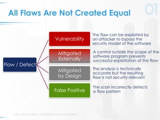 Not All Flaws Are Created Equal: The Difference Between a Flaw, a ...