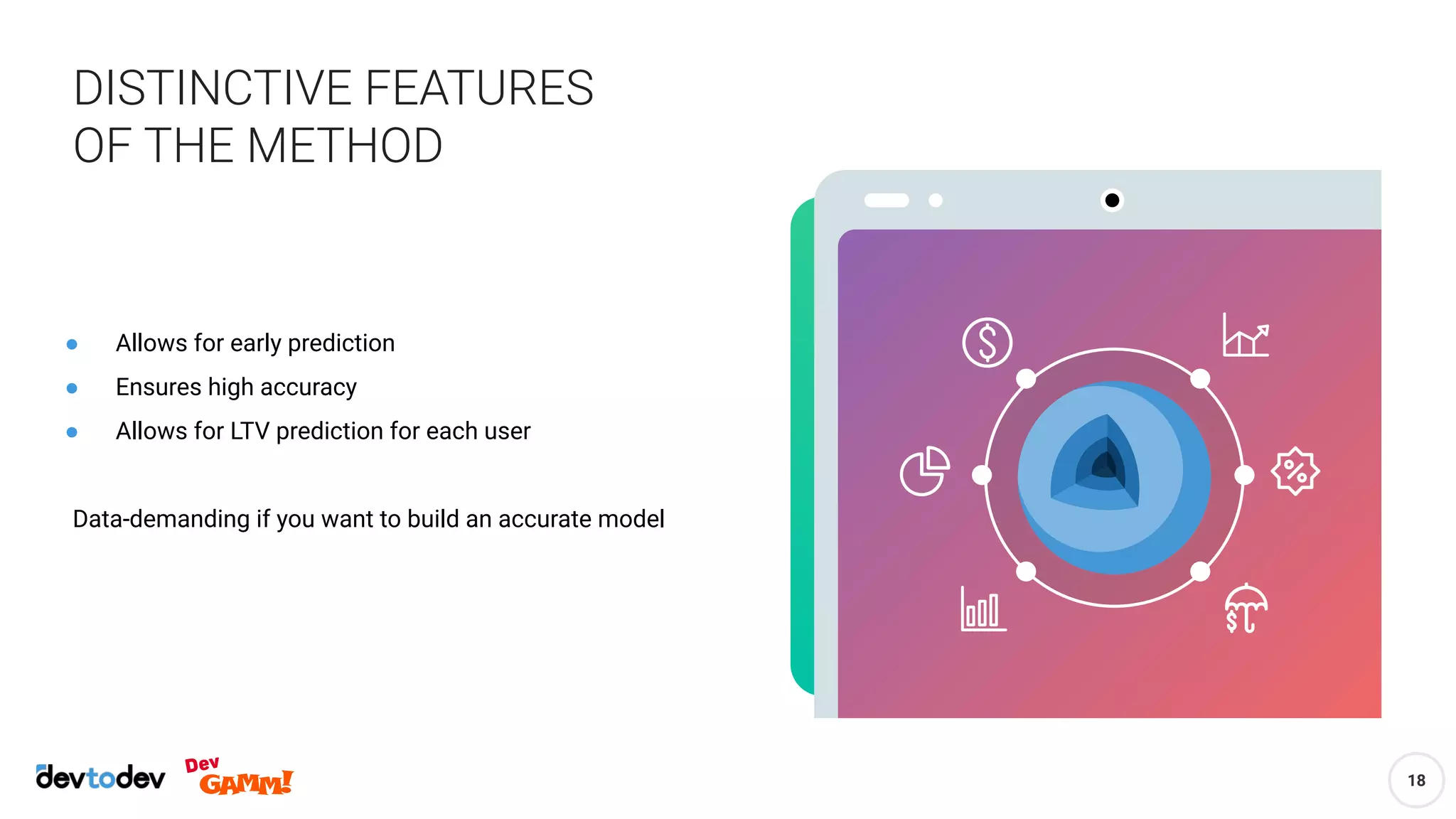 Product analytics evolution: analytics approaches on different stages ...