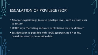 Lannguyen-Detecting Cyber Attacks | PPT