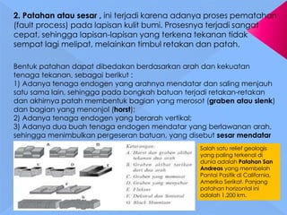 Dinamika Litosfer ( Geografi Kelas X) | PPTX