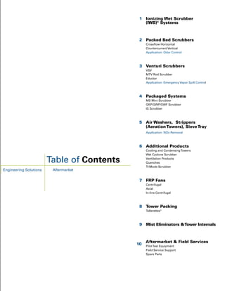 Verantis India Private Limited, Pune, Incinerator System & Wastewater ...