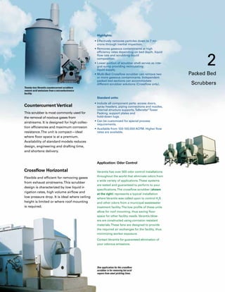 Verantis India Private Limited, Pune, Incinerator System & Wastewater ...