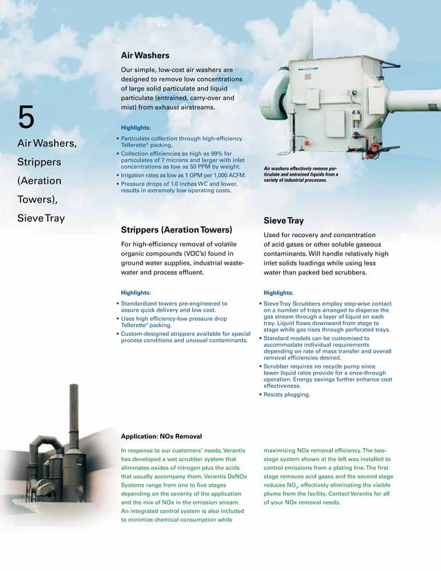 Verantis India Private Limited, Pune, Incinerator System & Wastewater ...