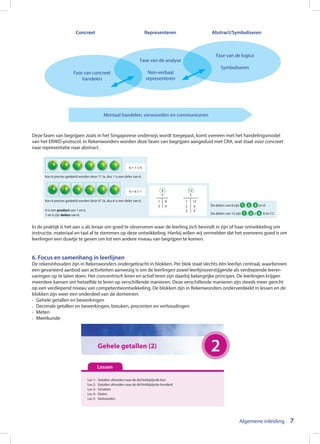 Verantwoording Rekenwonders | PDF