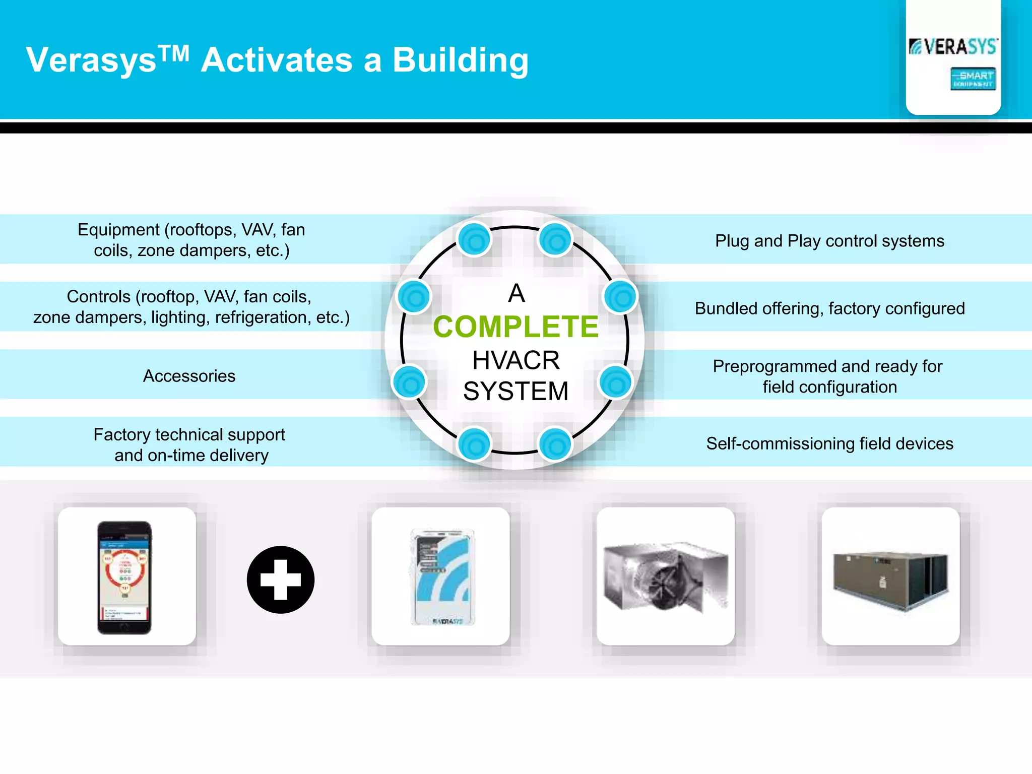 Verasys technical introduction | PPTX