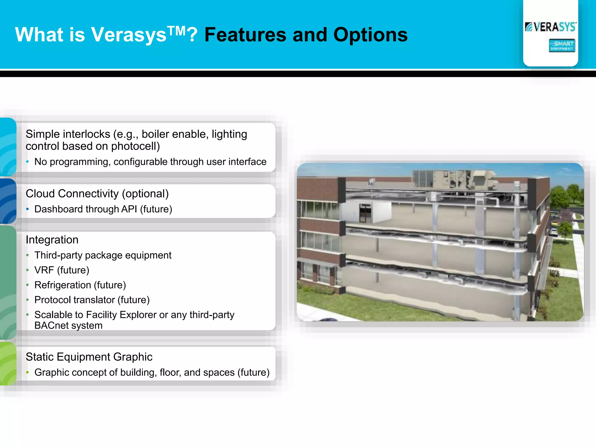 Verasys technical introduction | PPTX