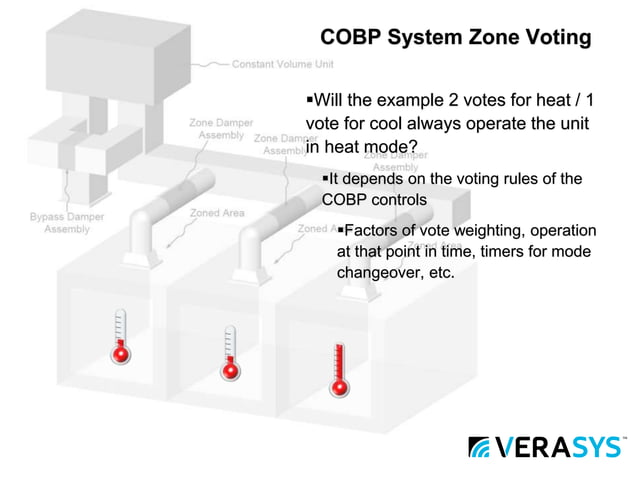 Verasys technical introduction | PPT