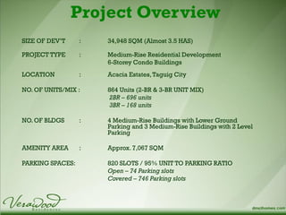 Verawood residences | PDF