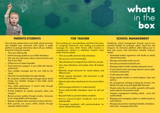 Veraxe school mobile app for students and parents | PPT | Free Download