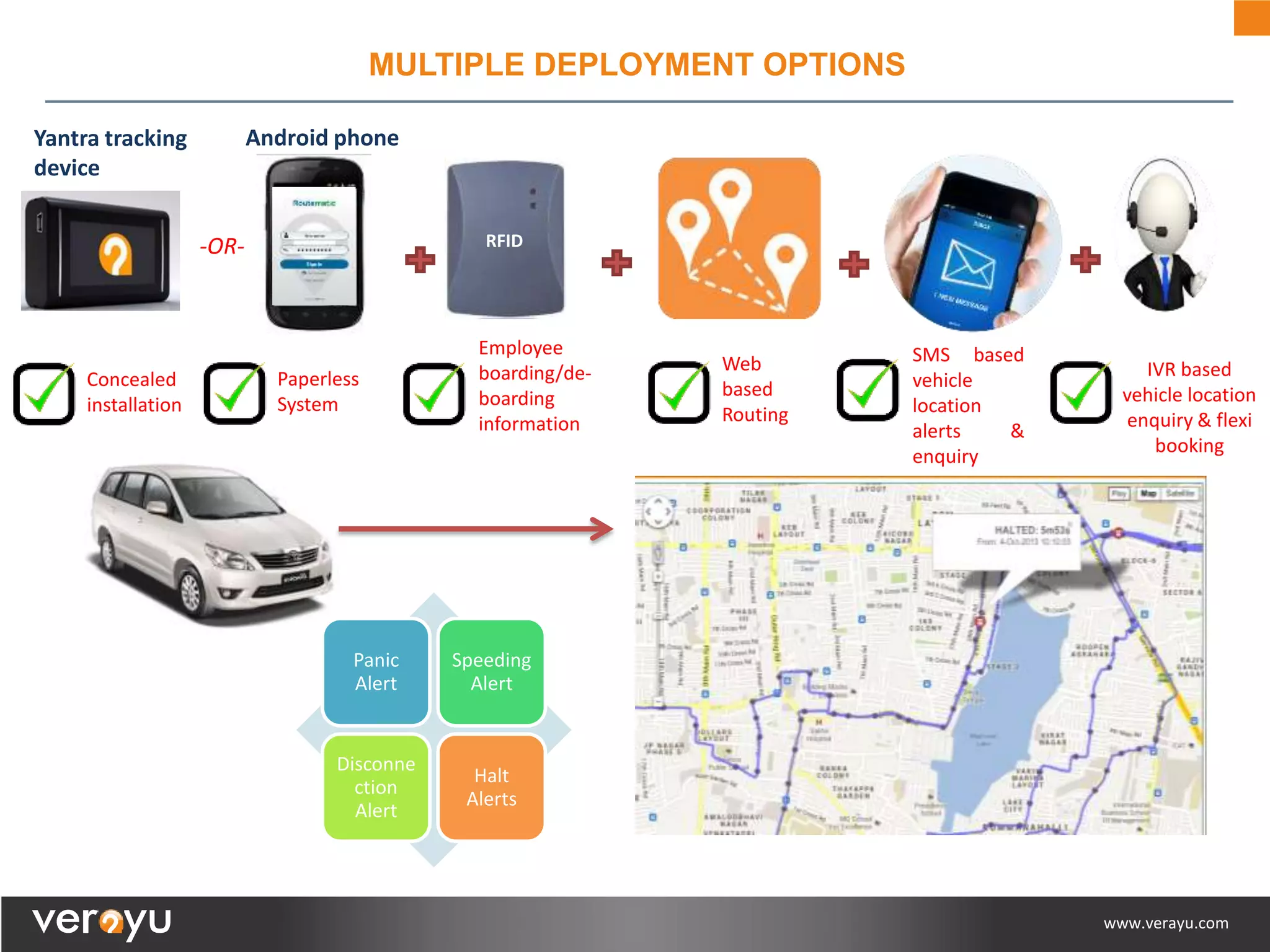 Employee Transportation solution tool - Verayu Routematic | PDF