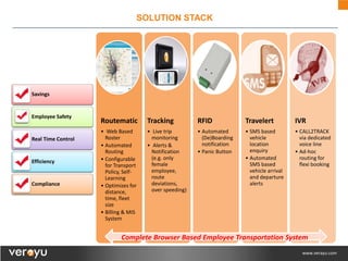 Employee Transportation solution tool - Verayu Routematic | PDF