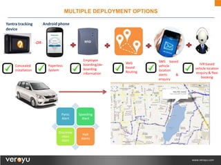 Employee Transportation solution tool - Verayu Routematic | PDF