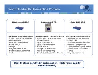 Veraz Company Overview | PDF