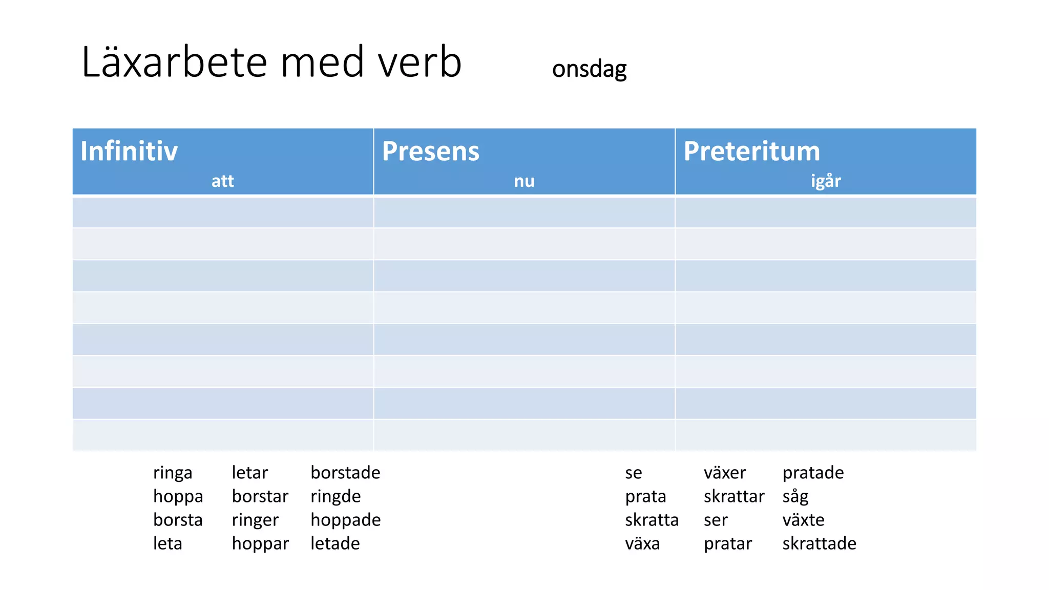 Verb. tegnér | PPTX