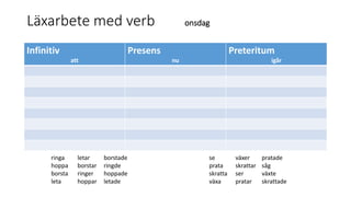 Verb. tegnér | PPTX