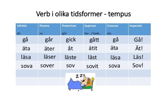 Verb. tegnér