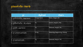 Verb | PPT