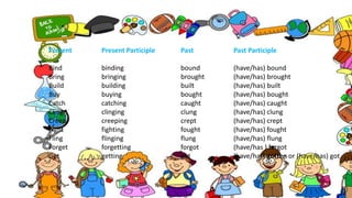 Verb | PPTX