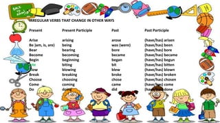 Verb | PPTX