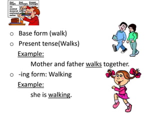 Verb | PPTX