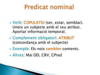 Verb | PPT