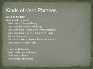 Verb phrase | PPT