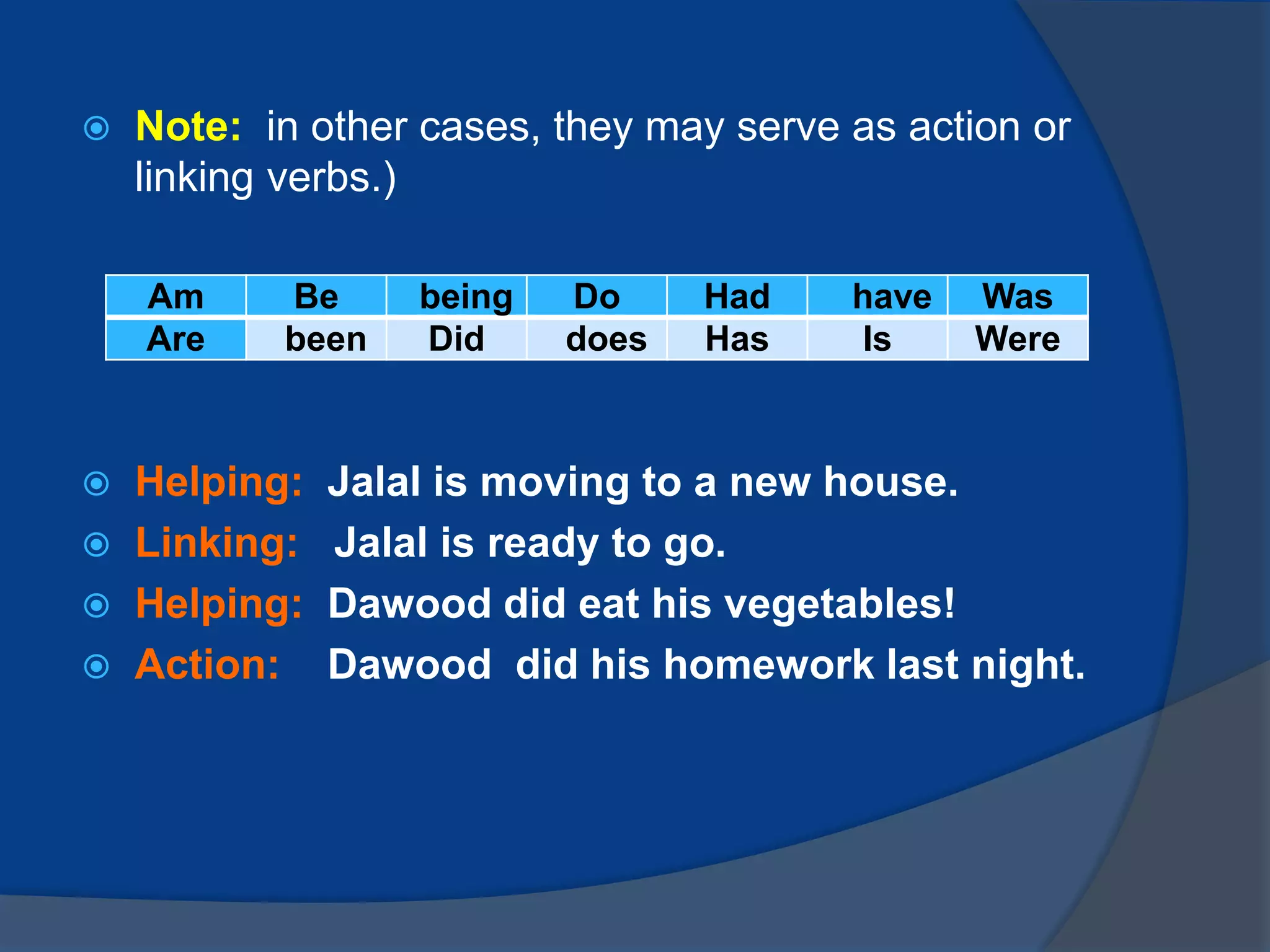Verb along with its some types | PPT