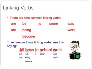 Verb.ppt
