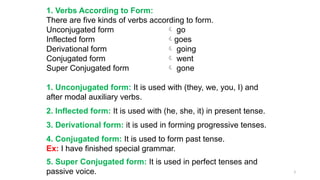 TYPES OF VERBS AND ITS TYOES WHICH .pptx