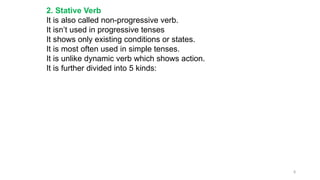 TYPES OF VERBS AND ITS TYOES WHICH .pptx