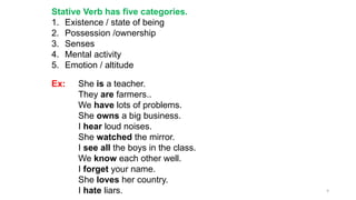 TYPES OF VERBS AND ITS TYOES WHICH .pptx