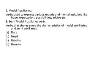 Verb and Its Types: Definition, Rules, Examples, and Usage in English ...