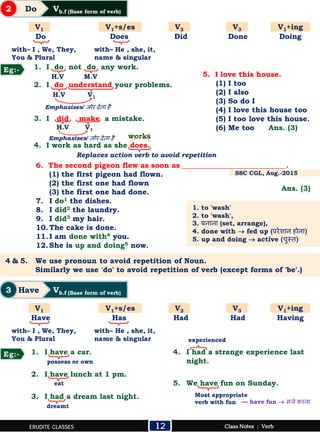 Verbs Explained: The Heart of English Grammar, अंग्रेज़ी व्याकरण की ...
