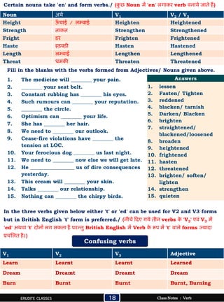 Verbs Explained: The Heart of English Grammar, अंग्रेज़ी व्याकरण की ...