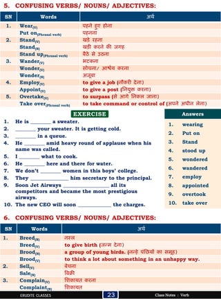 Verbs Explained: The Heart of English Grammar, अंग्रेज़ी व्याकरण की ...