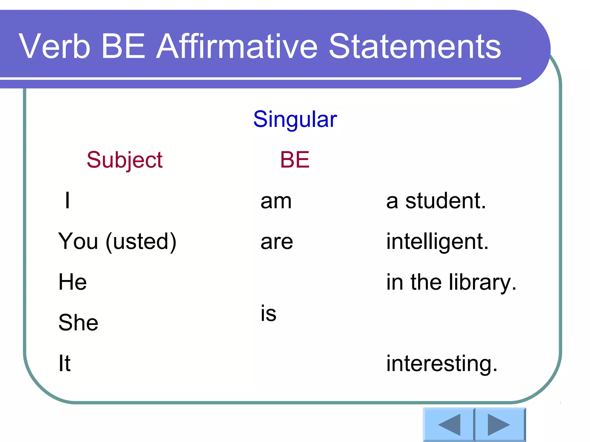 Verb be present tense | PPT