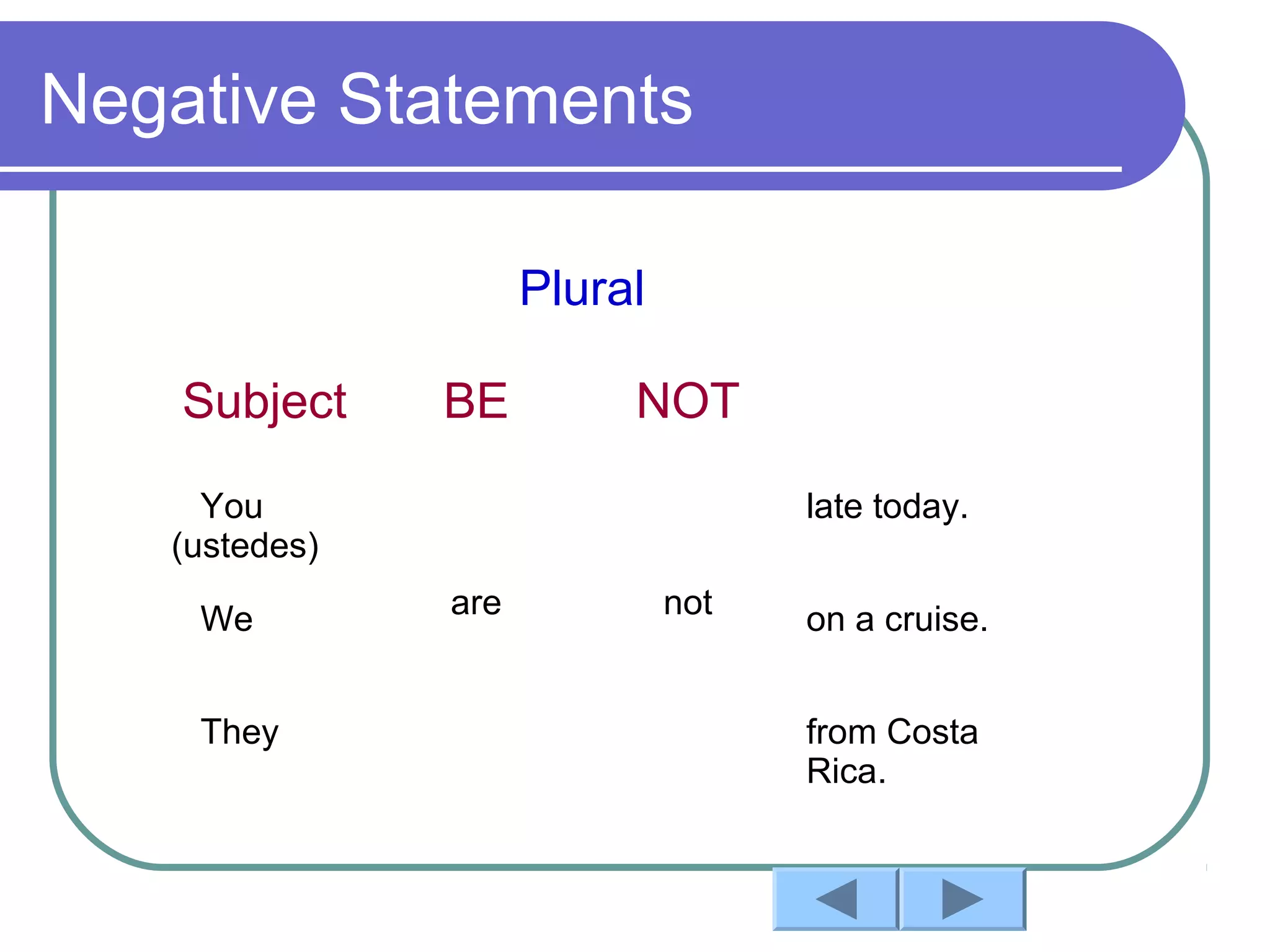 Verb be present tense | PPT