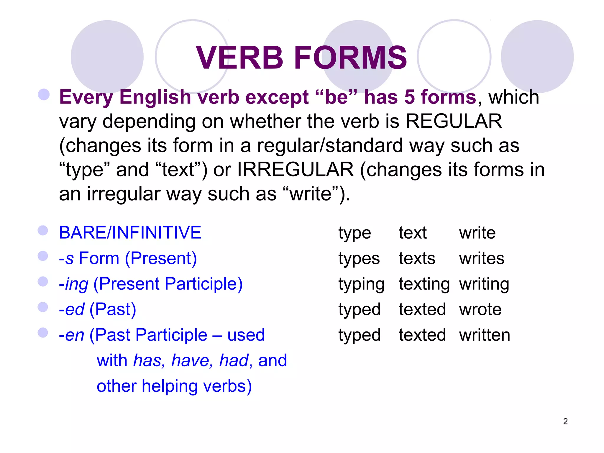 Verb forms-and-tenses | PPT