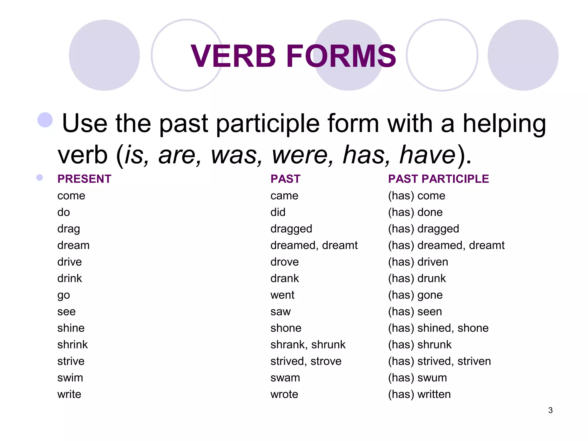 Verb forms-and-tenses | PPT
