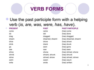 Verb forms-and-tenses | PPT