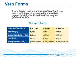 Verb-Forms-and-Tenses.pptx