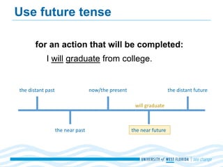 Verb-Forms-and-Tenses.pptx