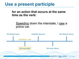 Verb forms-and-tenses- | PPTX